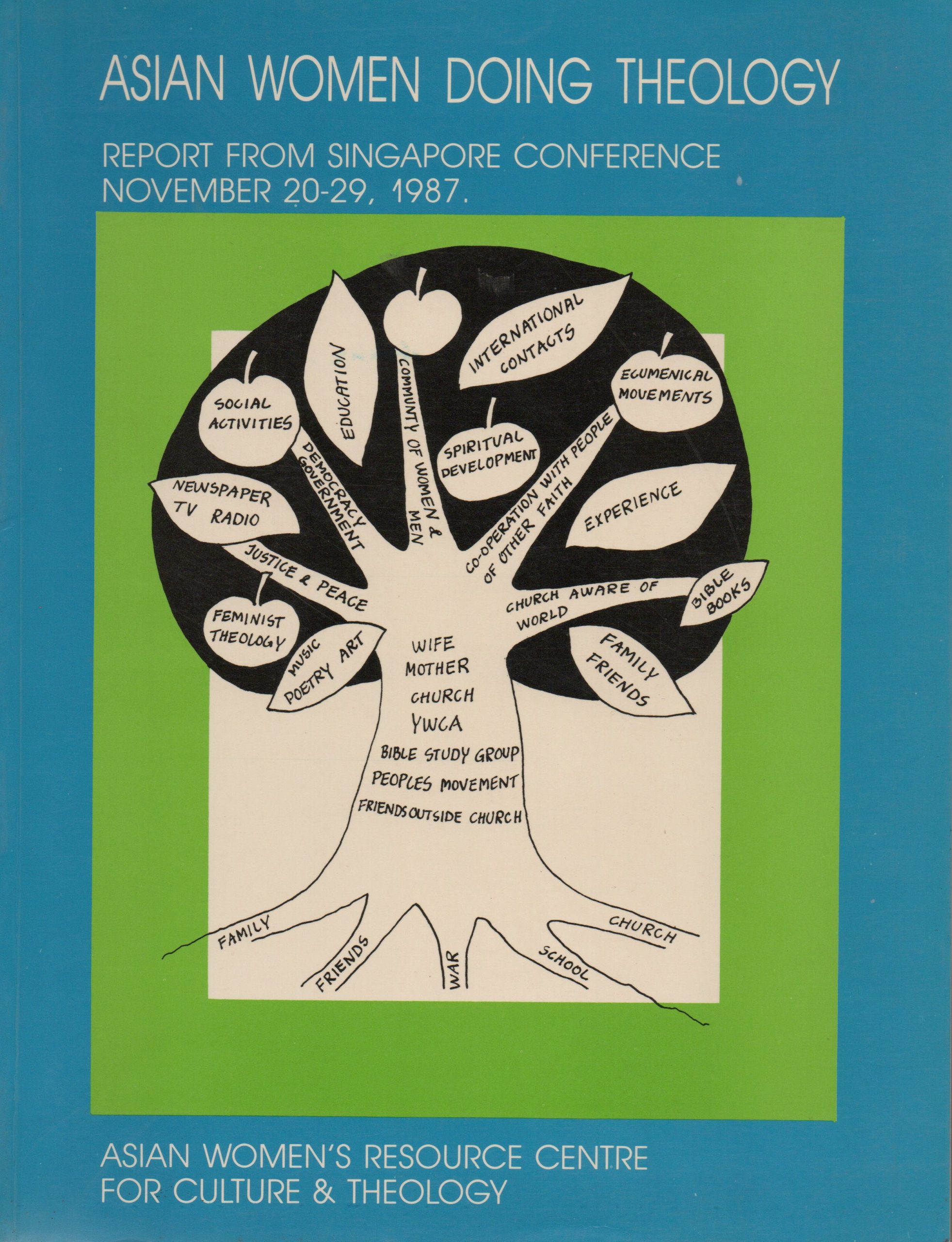 Books/Modules – AWRC