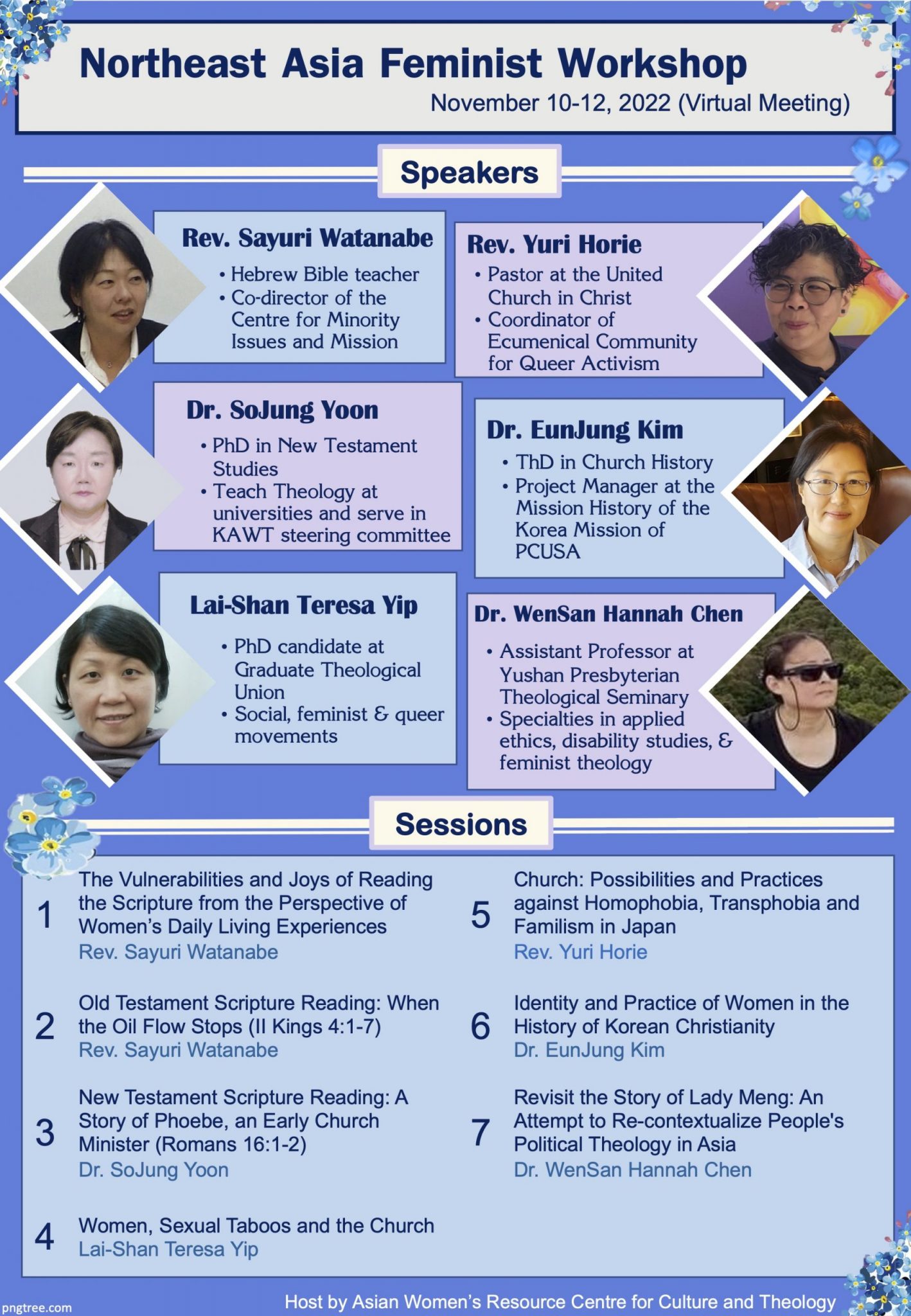 2022 Northeast Asia Feminist Workshop – AWRC