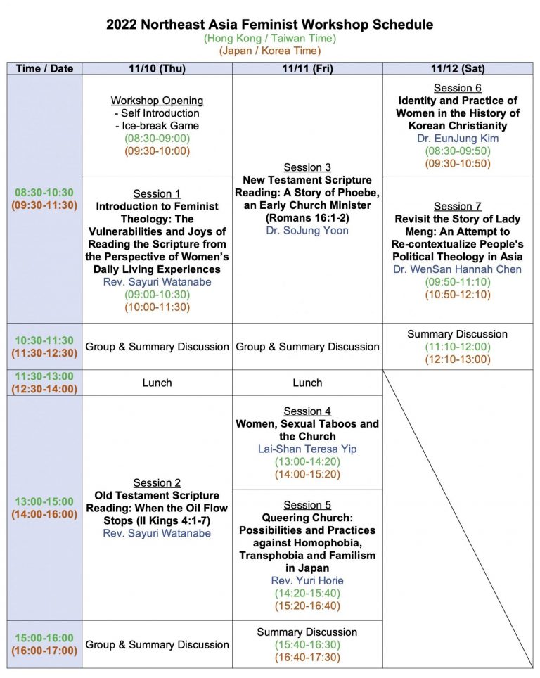 2022 Northeast Asia Feminist Workshop – AWRC
